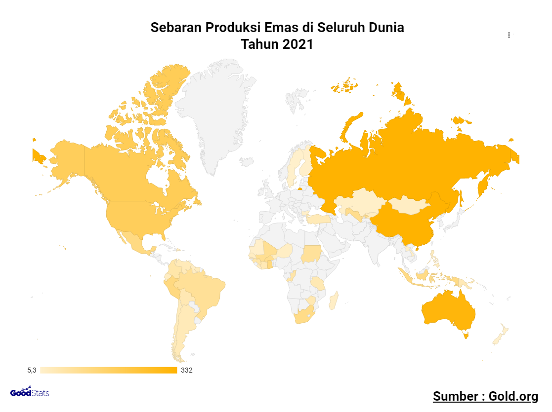 5 Negara dengan Produksi Emas Terbanyak di Dunia - GoodStats