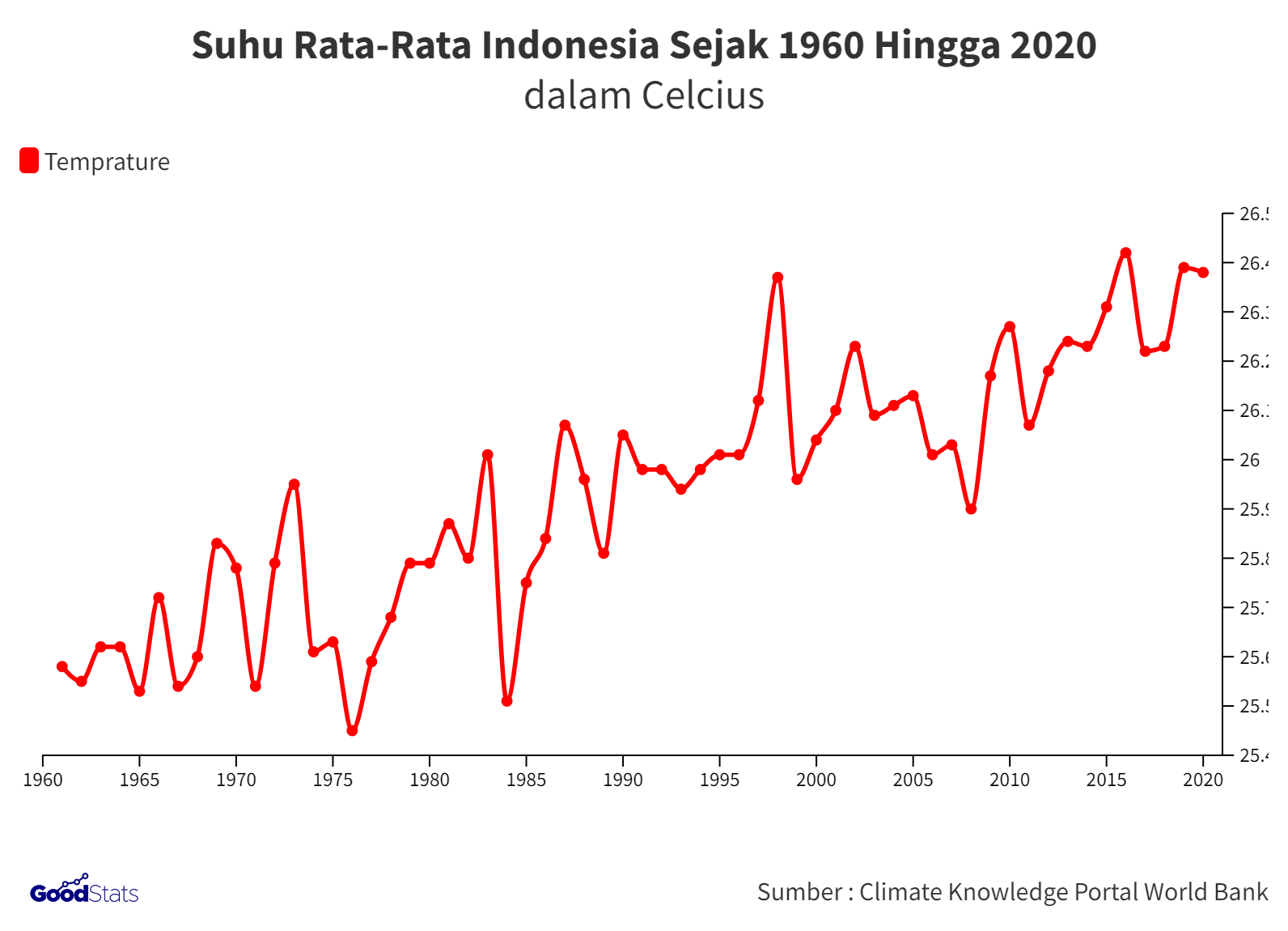 Melihat Lebih Jelas Permasalahan Hutan dan Dampaknya di Indonesia ...
