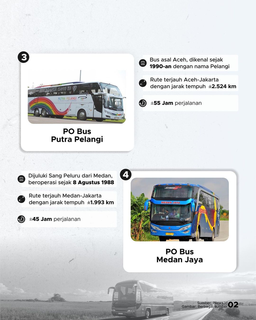7 PO Bus dengan Trayek Terjauh di Indonesia - GoodStats
