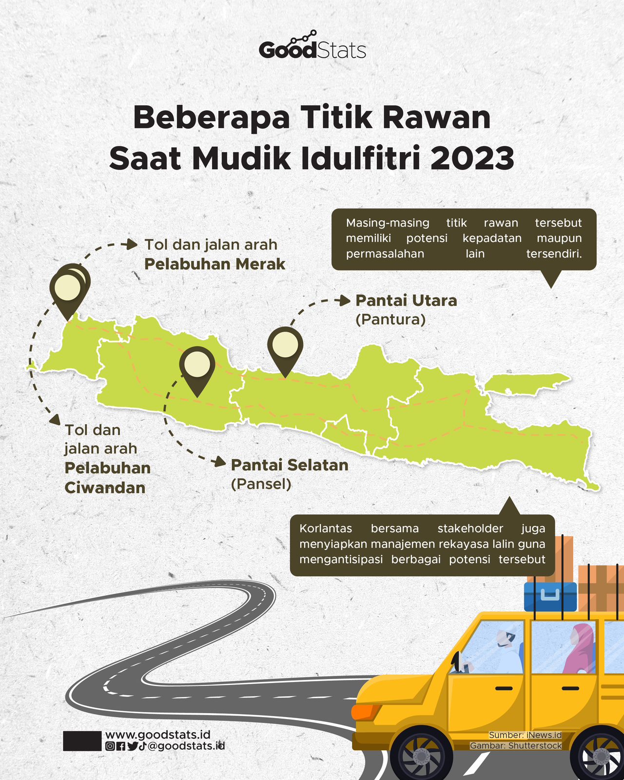 Beberapa Titik Rawan Pada Mudik Idulfitri 2023 - GoodStats