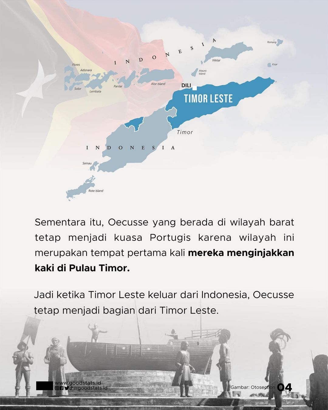 Mengenal Oecusse, Wilayah Timor Leste yang Berada di Indonesia - GoodStats